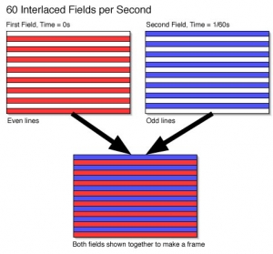 3D Lenticular Material - 3d Adworks