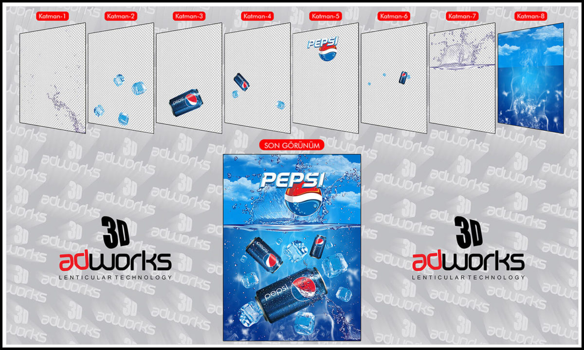 The Lenticular Printing Process Explained in 5 Steps - 3d Adworks