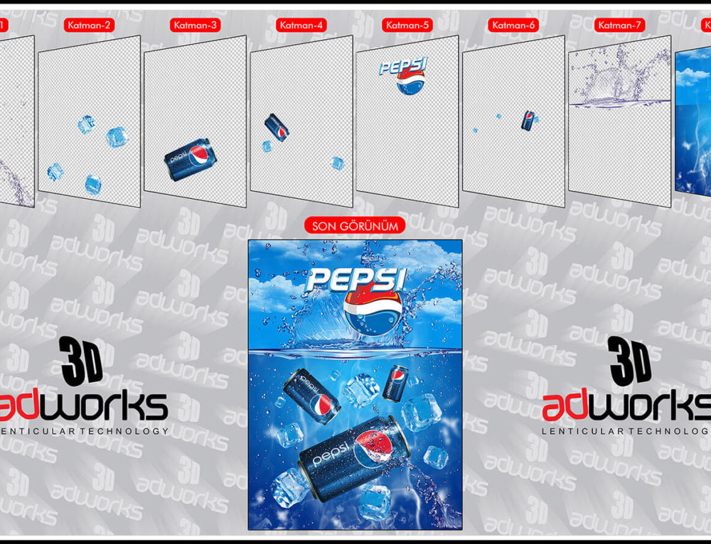 3D Lenticular Material - 3d Adworks